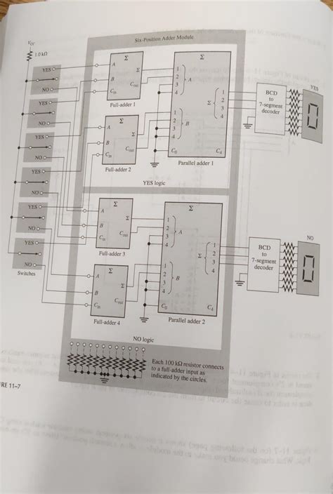 Solved Report For Experiment 11 Name Date Class