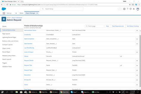 Salesforce Administration Salesforce Goals Achieved