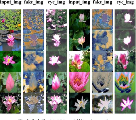 Figure 1 From Intelligent Algorithm For Ceramic Decorative Pattern