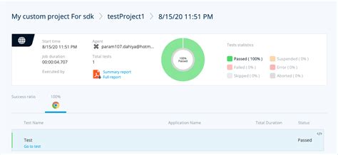 Testproject Sdk Understanding Integrations With Sdks