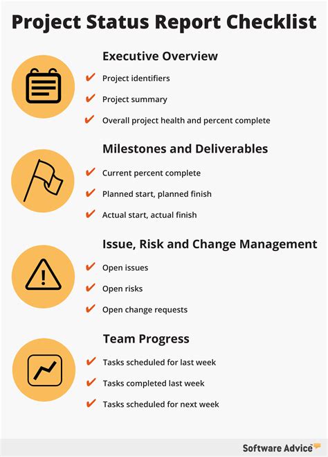 How To Create The Perfect Project Status Report Checklist Project Status Report Project
