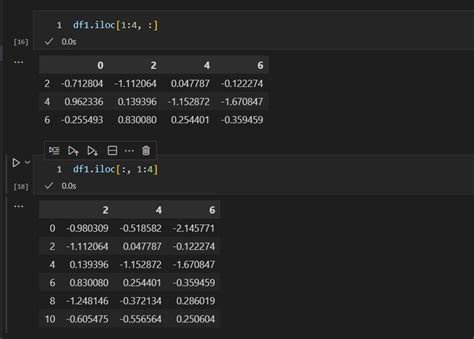 「python数据分析」pandas基础，用iloc函数按行列位置选择数据df Iloc修改 Csdn博客