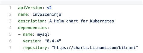 Missing Dependancy · Issue 2 · Saddamusinvoiceninja Helm · Github