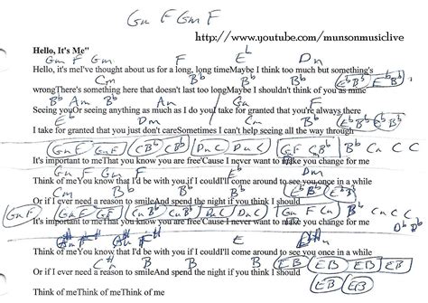 Hello Guitar Chords