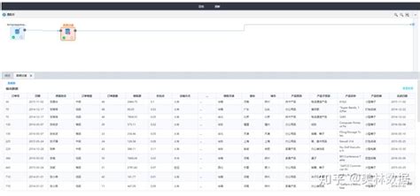 掌握这些数据过滤的技巧，让数据分析更高效！ 知乎