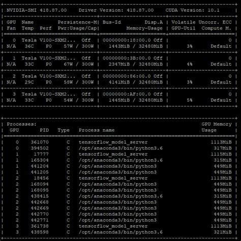 fatal python error aborted · issue 11446 · continuumio anaconda
