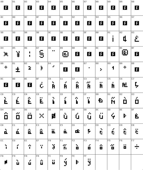 Download Free Bit Lazy Regular Font Bit Lazy Ttf