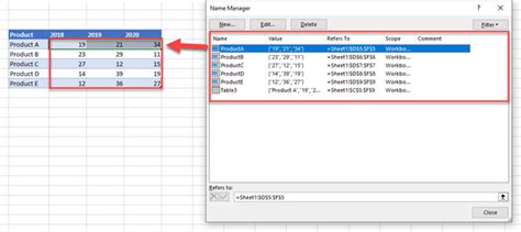 Excel Name Manager Shortcut Automate Excel