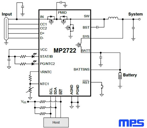 A Quick And Practical View Of Usb Power Delivery Usb Pd Design Edn