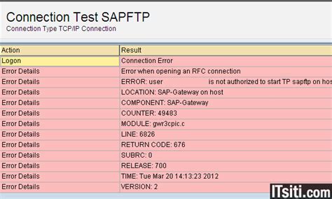 sm59 user is not authorized to start tp