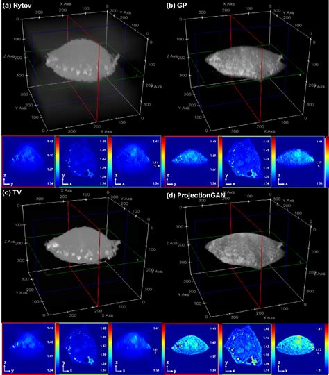 Figure 1 From Unsupervised Missing Cone Deep Learning In Optical