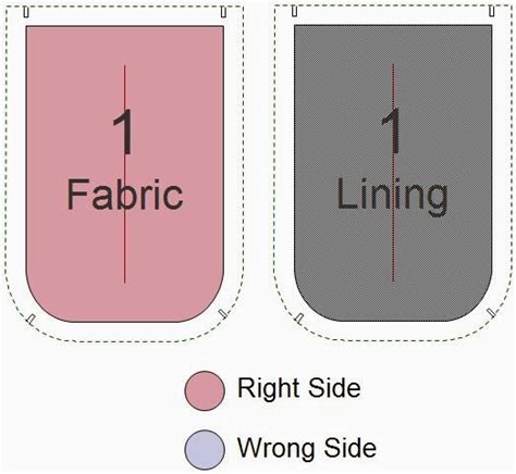 Rectangular Patch Pocket Pdf Sewing Pattern Kosherpatterns