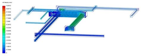 What If Cfd Modelling Was Readily Available For Residential Duct Design