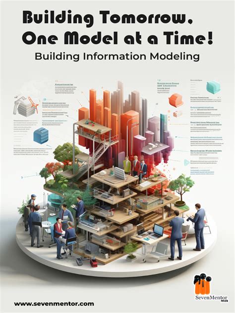 building information modeling pdf