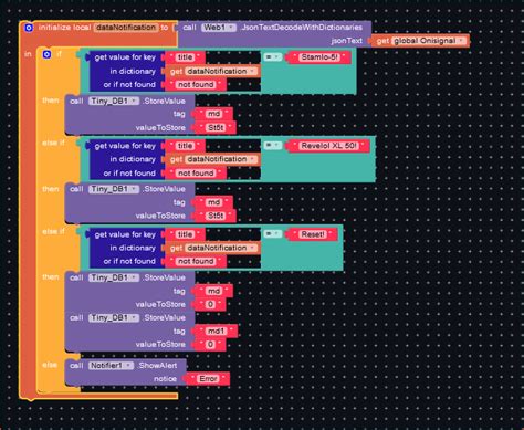 How To Store Data For Onesignal Push Notification Discuss Kodular Community