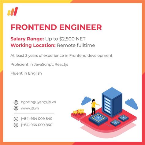 Ngoc Nguyen Crystal On Linkedin Frontendengineer Frontend Reactjs Javascript Remotejob