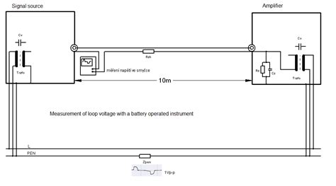 Ground Loops Measurements And Solutions Audio Science Review Asr Forum