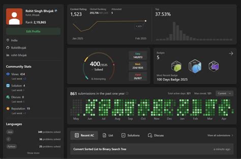 Leetcode Dsa Codingjourney Consistency Growthmindset Rohit Bhojak