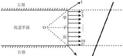 矿井瞬变电磁法探测技术系统与应用 中国矿井物探网——矿井物探技术应用快讯