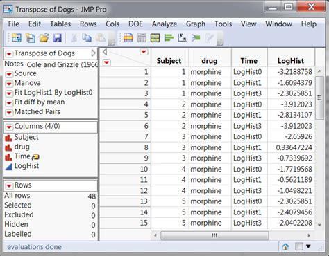 Analyzing Repeated Measures Data In Jmp