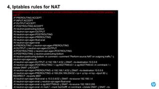 Training Open Stack Networking Neutron PPT