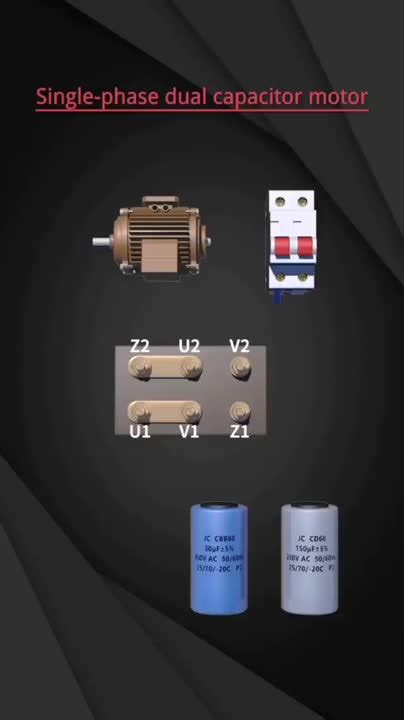 [video] Engineering Wizz On Linkedin Process Engineering Download Grctdm7u