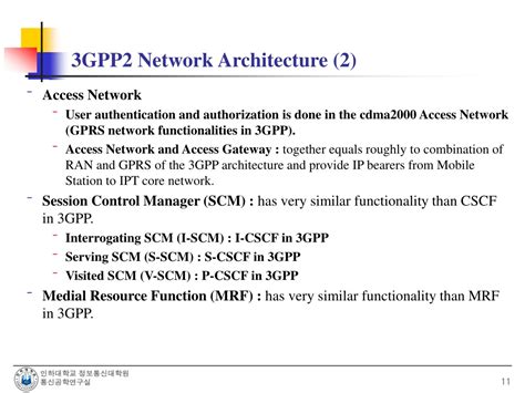 PPT All IP Network Architecture PowerPoint Presentation Free Download ID