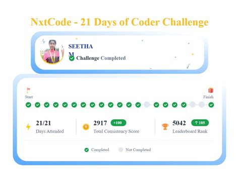Nxtcode21daysofcoderchallenge Nxtwave Nxtcode Nxtwave Ccbp Ccbpians Seetha M