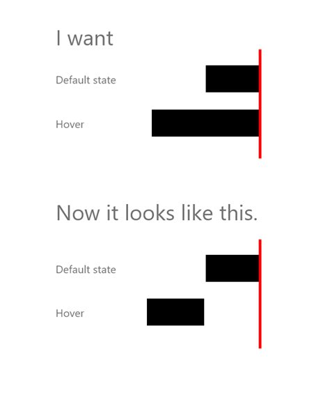 Solved Design Resizing The Shape From Left Side In Hove Adobe