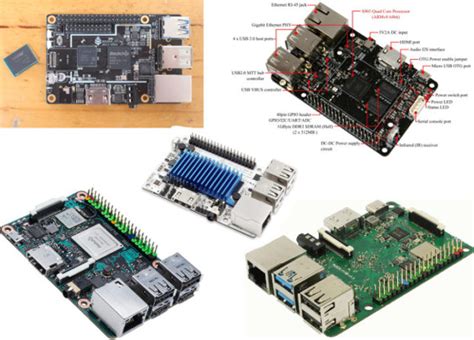 Топ 5 альтернатив Raspberry Pi в 2019 году — Cnxsoft новости Android приставок и встраиваемых