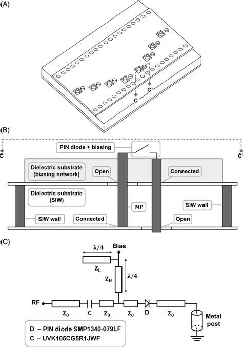 Proposed Tunable Bandpass Filter A Bandpass Filter B Assembling
