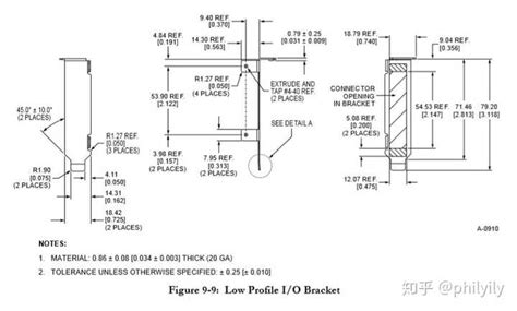 Pci挡板尺寸标准是多少？ 知乎