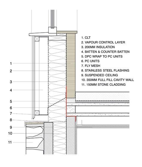 Timber Structures Engineered Timber Clt For Private Residential