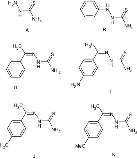 Thiosemicarbazide And Thiosemicarbazone Derivatives [8] Considered In Download Scientific