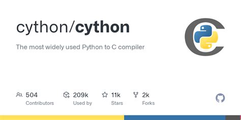 Cythonsetuppy At Master · Cythoncython · Github
