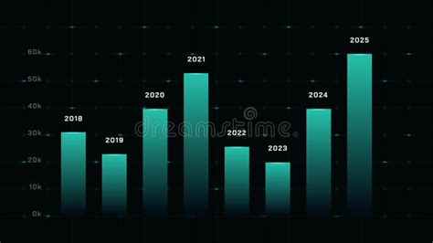 Modern Data Visualization And Annual Business Report Graph On Dark