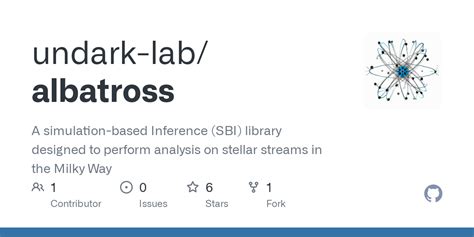 Github Undark Lab Albatross A Simulation Based Inference Sbi Library Designed To Perform
