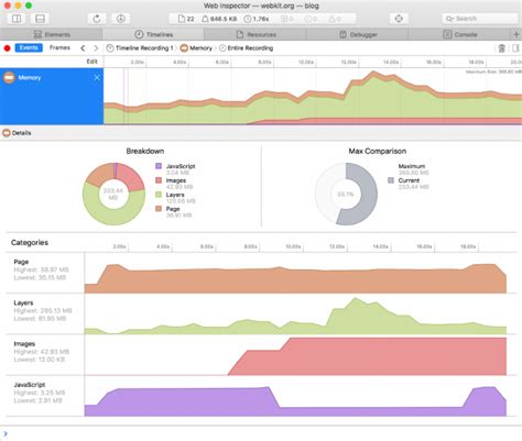 Angular How To Measure The Performance Of An Ionic 3 App Stack