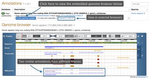 Genomic Mapping Embl Ebi Train Online