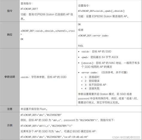 Atk Esp8266 Wifi模块 学习笔记（一）8266等待复位上电 Csdn博客