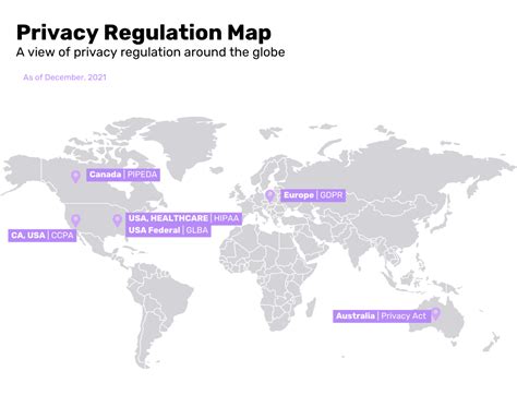 discover the power of c² data privacy platform