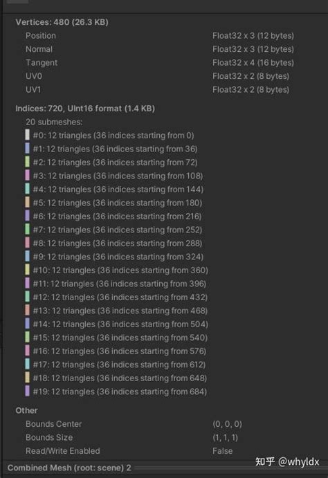 Unity的static Batching会减少drawcall吗？ 知乎