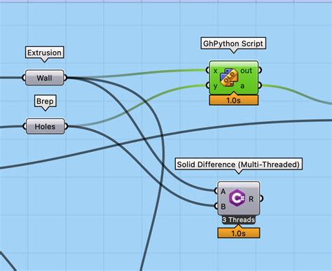Grasshopper Solid Difference Grasshopper Mcneel Forum