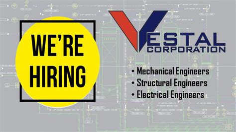 Dimana Teneva Posted On Linkedin