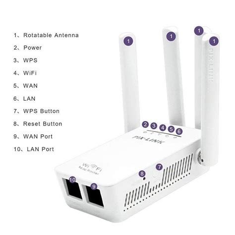 Eu Plug Wifi Repeater Wireless Router Range Extend Grandado