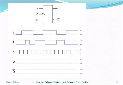 Module1introduction To Sequential Circuit Pptx Programming