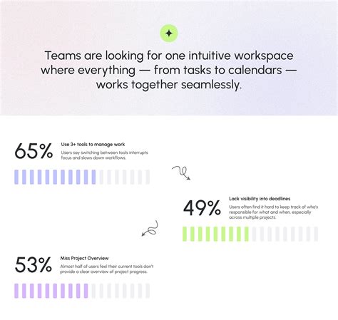Finance Dashboard Uiux Design Behance