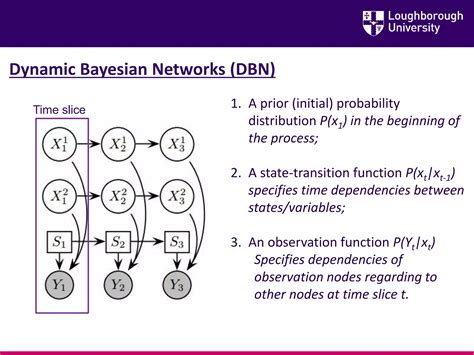 Bayesian Risk Assessment Of Autonomous Vehicles Pdf