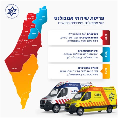 פריסה ארצית יוסי אמבולנס