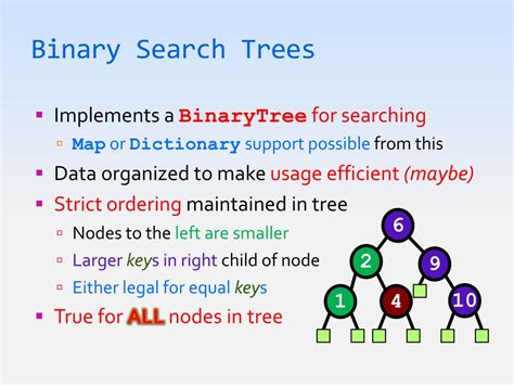 Ppt Lecture 15 Binary Search Trees Bst Powerpoint Presentation